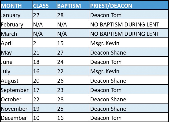 Baptism Preparation – St Joseph Catholic Church